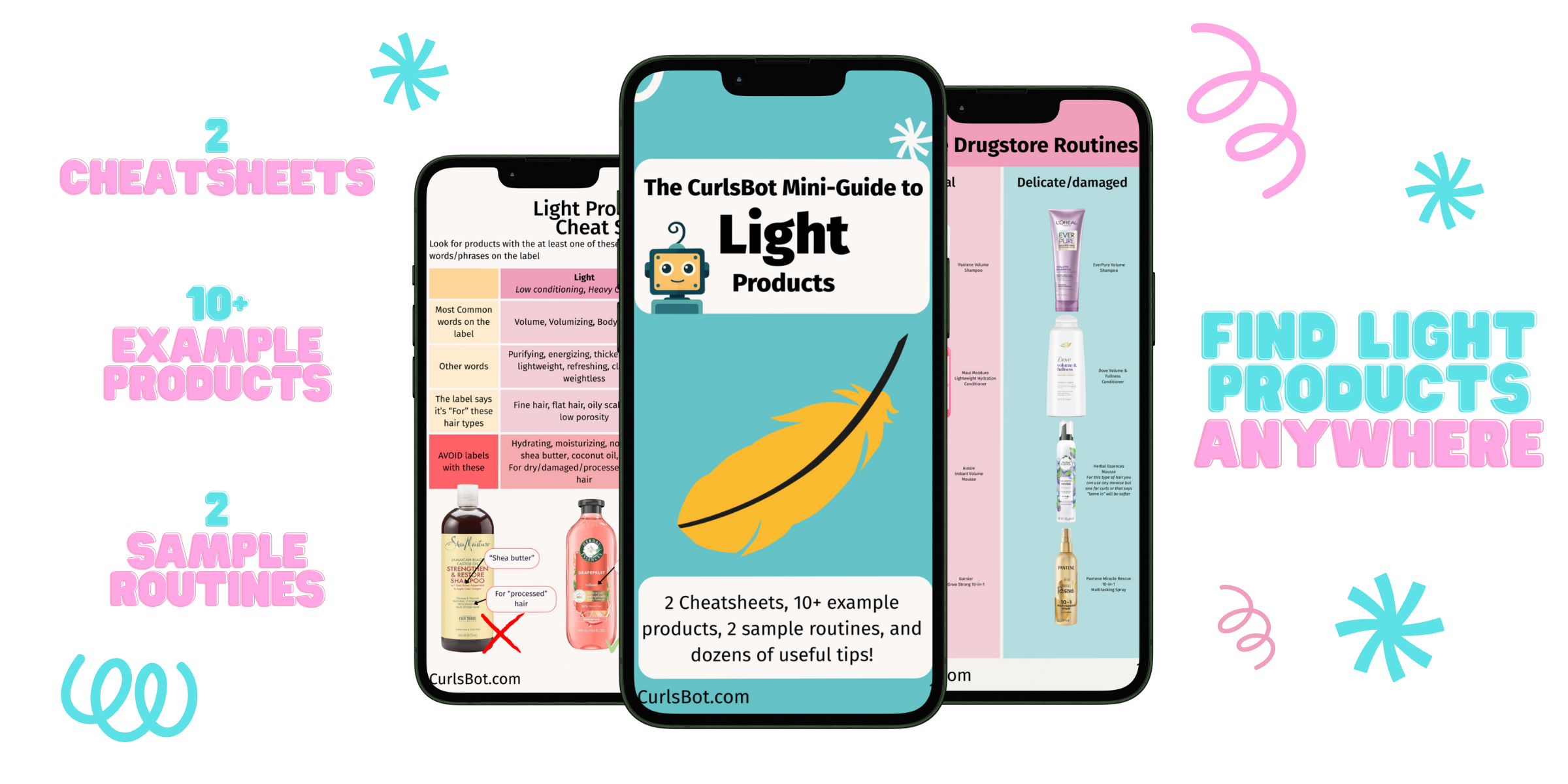 The CurlsBot Mini Guide to Light Products | CurlsBot